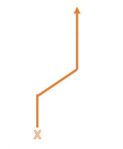 All Football Routes Explained [Tree & Graphs 2025 Updated]