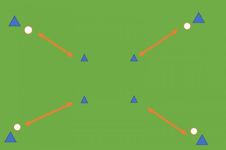 Soccer Drills For U6 [2025 Full Guide]