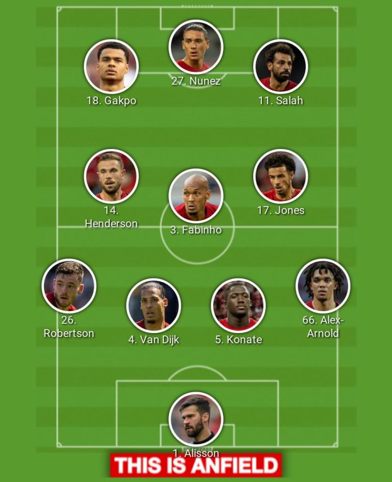 ⚽ Master the 4-3-3 Formation in Soccer [Tips & Tricks]